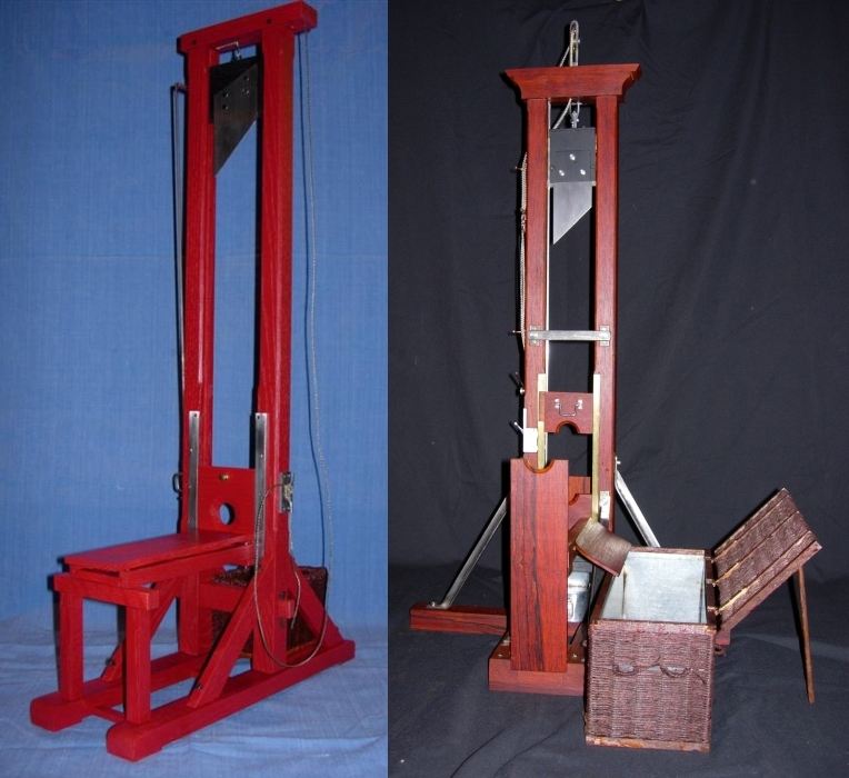 Guillotinemodels – The Muslim Times