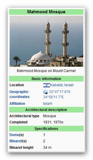 Mahmood Mosque Information – The Muslim Times