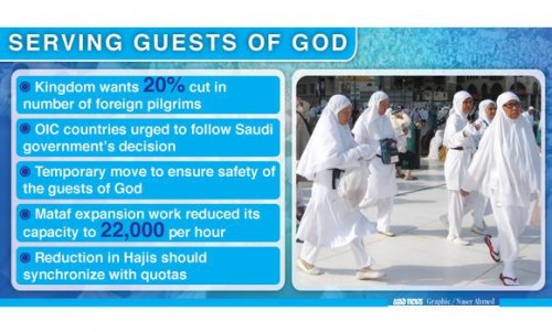 GUEST OF GOD – The Muslim Times