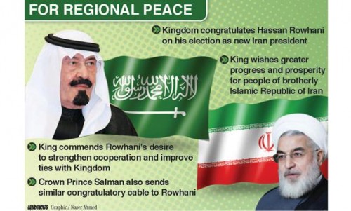 regional peace – The Muslim Times