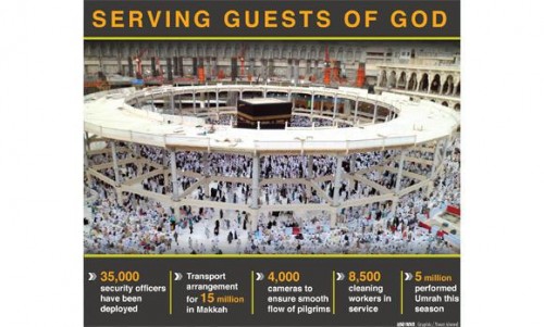 MATAF BRIDGE – The Muslim Times